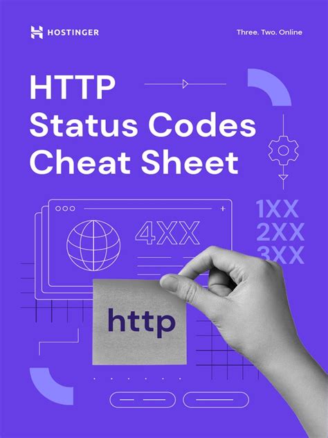 Status Codes Cheat Sheet Pdf