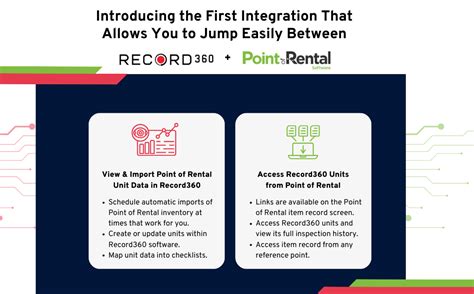 Smooth Operations Record360 And Point Of Rental Integration Record360