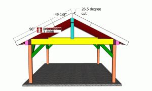 Fitting The Gable End Trims MyOutdoorPlans