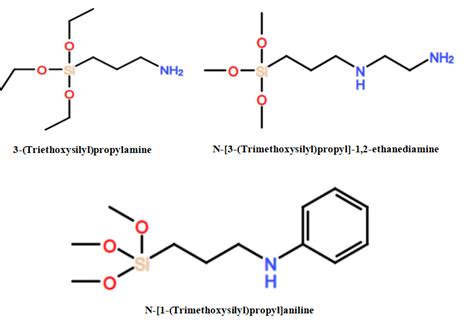Structures Of Amino Functionalized Silica Precursors Employed In This
