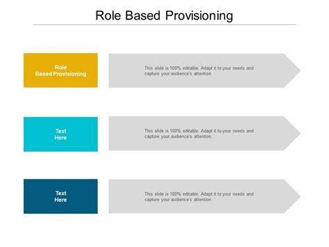 Role Based Provisioning Ppt Powerpoint Presentation Gallery