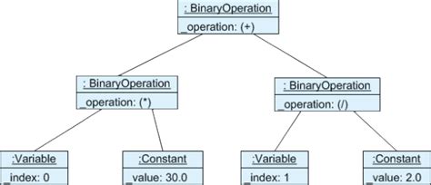 Mathconverter How To Do Math In Xaml Codeproject