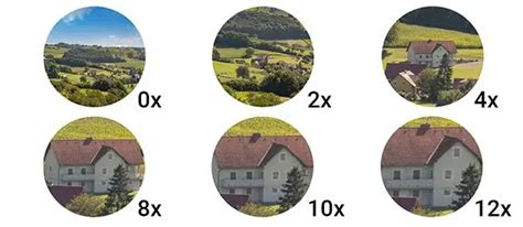 Binocular Magnification Ranges And Their Ideal Uses Complete Guide Binocularsdesk