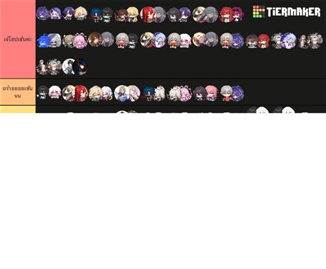 Hsr Honkai Star Rail Ships Tierlist 21 Tier List Community