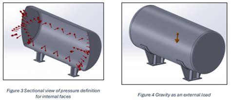 Methodology For Design And Validation Of Pressure Vessel Using Solidworks Simulation Pressure