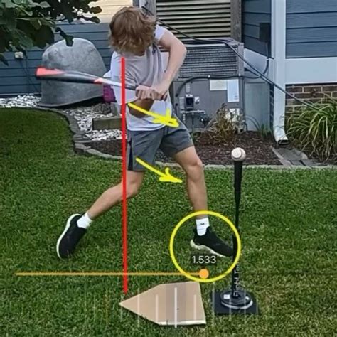 Video Hitting Analysis — Hitting Done Right