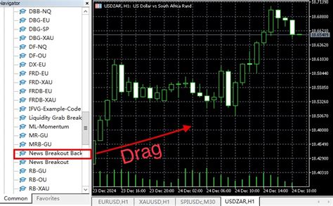 Developing A Calendar Based News Event Breakout Expert Advisor In Mql5 Mql5 Articles