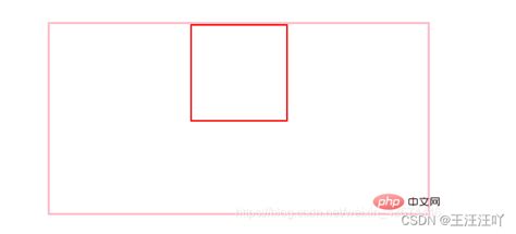 Css3如何让盒子水平居中css3 盒子平局分局 Csdn博客
