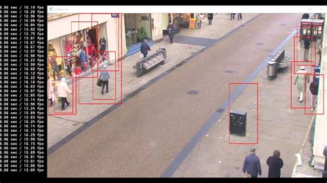 Pedestrian Detection Using Hogsvm Youtube