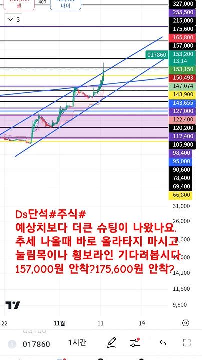 Ds단석주식 157000원 안착175600원 안착 진입자리 주라~ Youtube