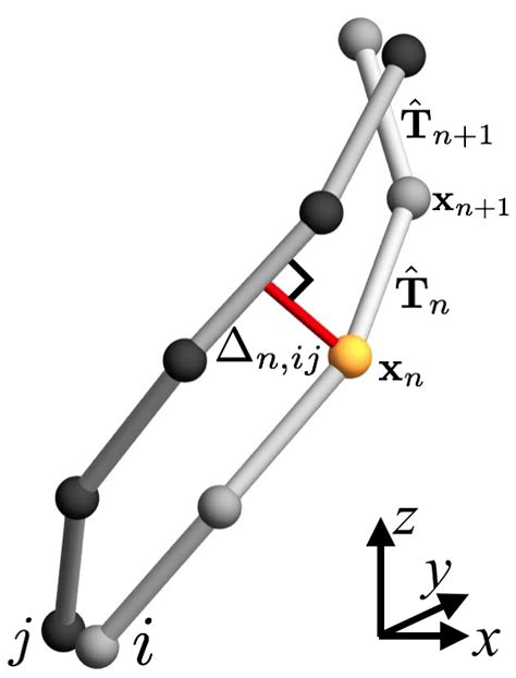 Discrete Model Of Cohesive Filaments And Their Interactions For Eqns