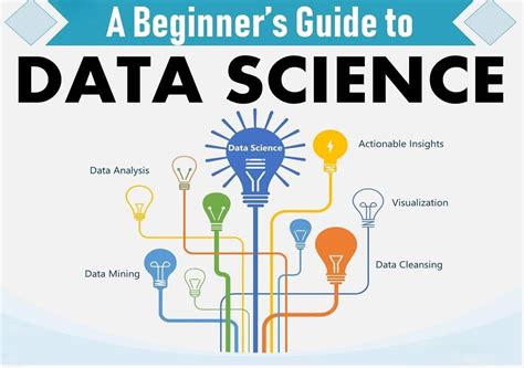 7 Key Stages Of Data Processing Transforming Raw Data Into Actionable