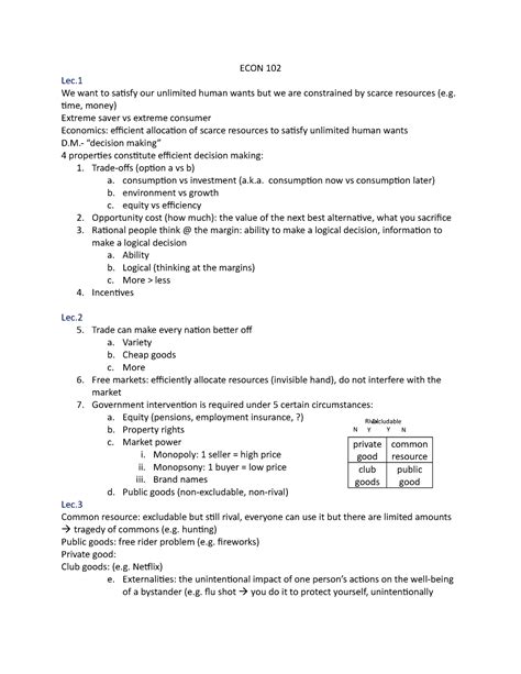 Econ 102 Lecture Notes All Excludable Y N Rival N Y Econ 102 Lec We Want To Satisfy Our