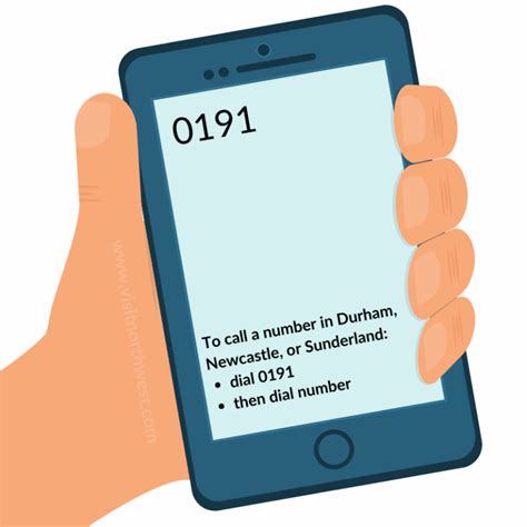 0191 Area Code Telephone Code For Newcastle Sunderland Durham
