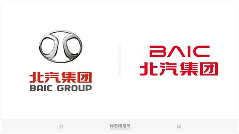 “猪鼻子”成为历史，北汽集团、北京汽车换标！ 搜狐汽车 搜狐网