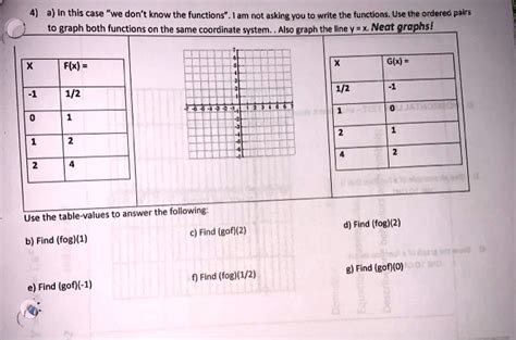 Solved A In This Case We Dont Know The Functions Am Not Asking You