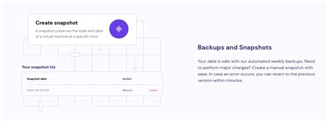 7 Best Unmetered VPS Hosting Providers Jul 2025