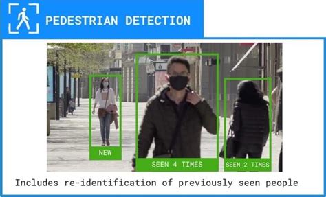 OpenCV AI Kits Luxonis Mouser