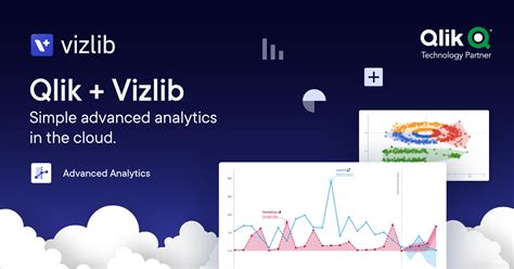Qlik Vizlib Advanced Data Analytics In The Cloud Vizlib