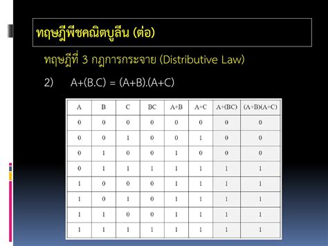 boolean algebra k michael69 หน้าหนังสือ 6 พลิก pdf ออนไลน์ pubhtml5
