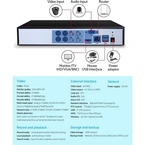 UL Tech 4CH DVR 1080P 5in1 CCTV Video Recorder 4TB Hard Drive Woolworths