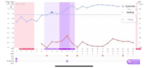 Charting Analysis “unknown” Rtfablineporn