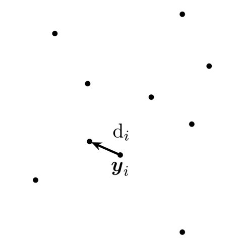 Nearest Neighbour Distance Illustration Download Scientific Diagram