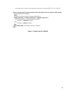 CSHURI Modified HURI Algorithm For Customer Segmentation And