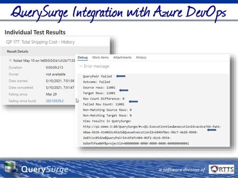 Webinar Querysurge And Azure Devops In The Azure Cloud Ppt