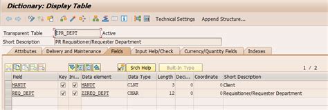 Sap S4hana On Premise Adding Custom New Pre Con Sap Community