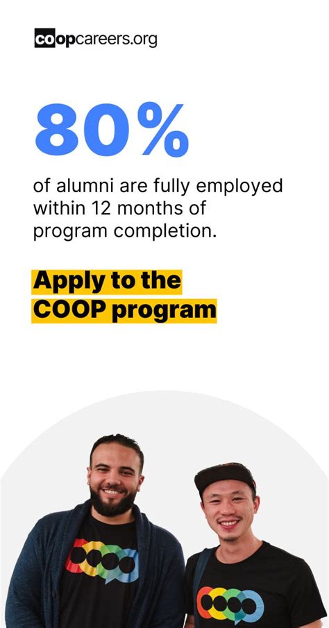 Coop On Linkedin Coop Careers Unlocking Opportunities To Elevate Your Career