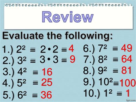 sum and difference of two squares