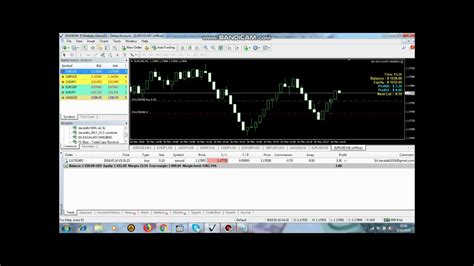 THE BEST EA 2019 BEST EA FOREX ROBOT 2020 YouTube