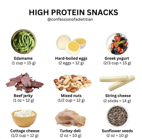19 High Protein Low Carb Snacks That Taste Delicious Artofit