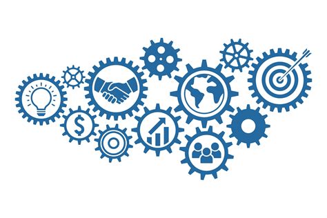 context impacts and risks synergy