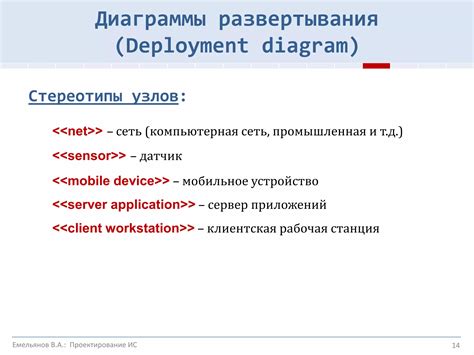 Лекция 4 Uml Physical Model Ppt
