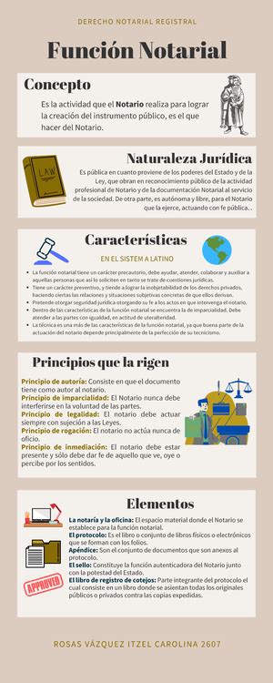 Ley Del Notariado Para La Cdmx Vigente Publicado En La Gaceta Oficial