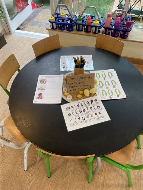 Pin By Nicola Gorman On Eyfs Decor Frame Eyfs