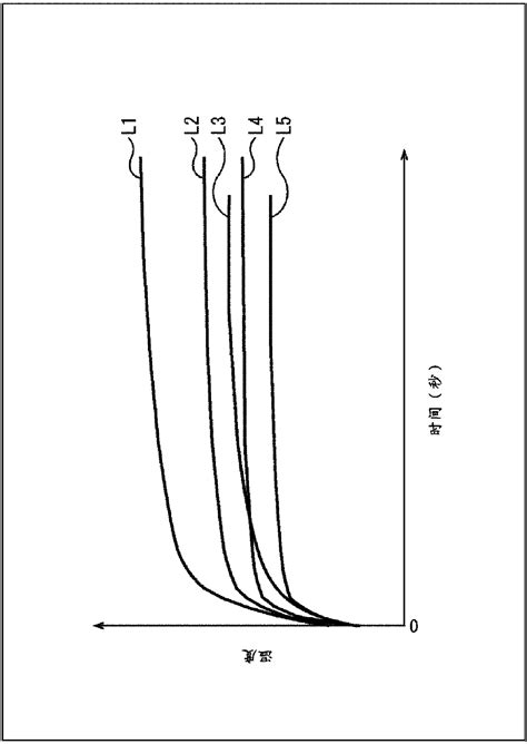 Display Control Device And Display Control Method Eureka Patsnap