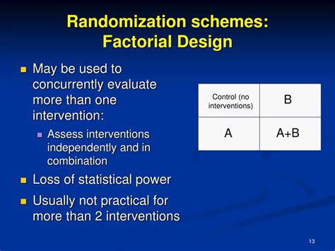 Ppt Evaluating Health Information Technology Putting Theory Into