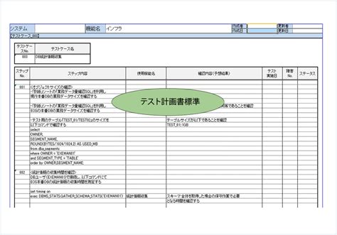 サービス｜システムエグゼのoracle Cloudソリューション