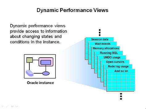 Packiyaraj Raja On Linkedin Sqldeveloper Plsqldeveloper Oracle