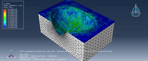 Pdf Simulation Of Explosive Forming Process For The Optimization And Production Of Non Welding