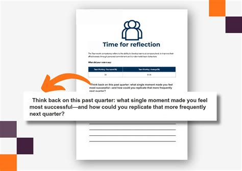 Performance Assessment Examples Frameworks And How To Automate