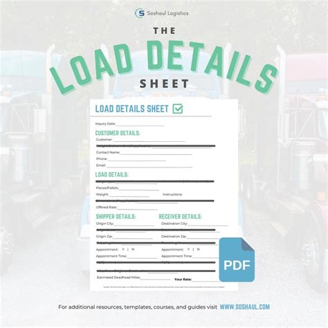 The Load Details Sheet Etsy