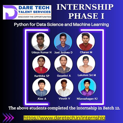 Dare Tech Talent Services On Linkedin Python Datascience Machinelearning Ai Programming