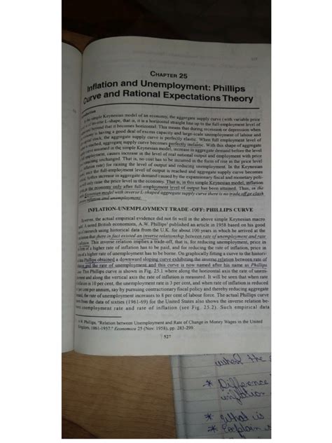 Philips Curve Pdf