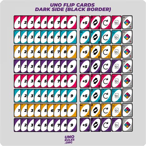 Uno Flip Rules How To Play Uno Flip 12 Tips To Win The Game