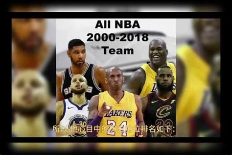 一位詹密心目中历史地位排名，库里邓肯科比的位置都很高，谁第一？