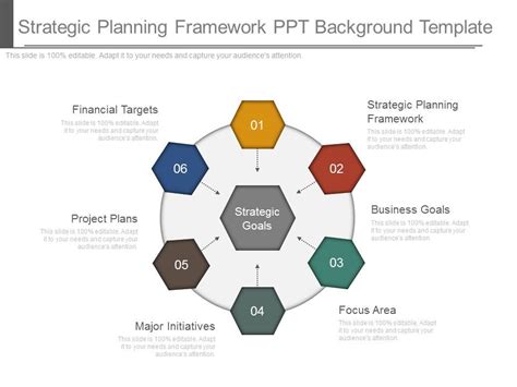 Strategic Planning Framework Ppt Background Template Powerpoint